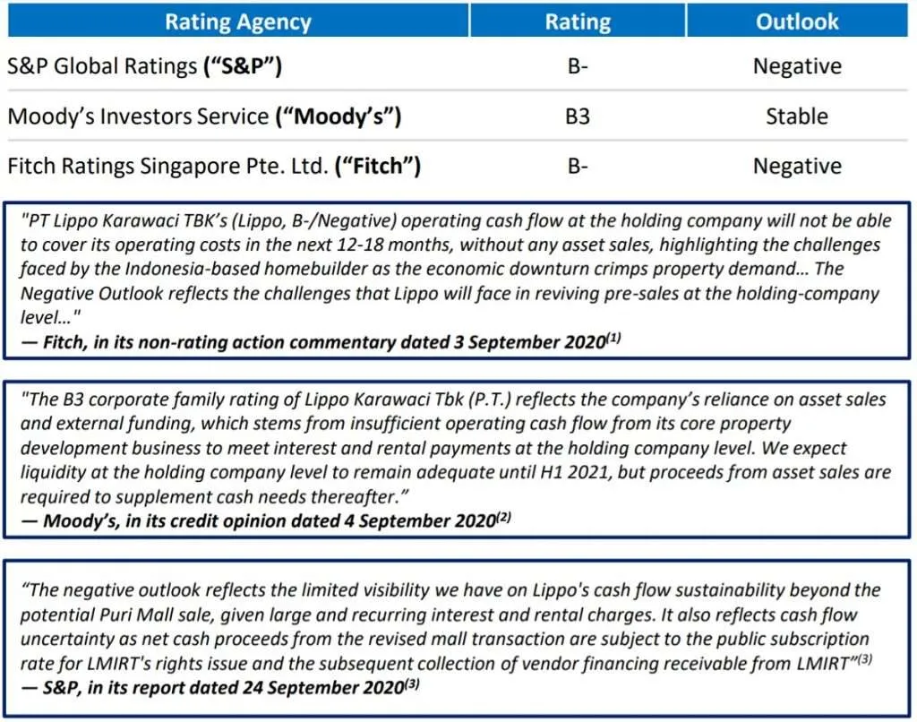 First REIT Restructure Master Lease Agreements - My Sweet Retirement