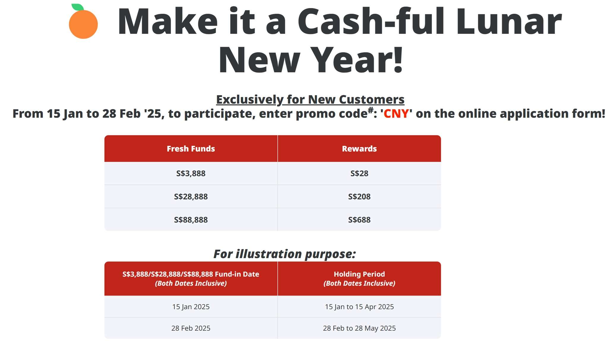 Open a CIMB FastSaver Account for Chinese New Year Savings - My Sweet ...