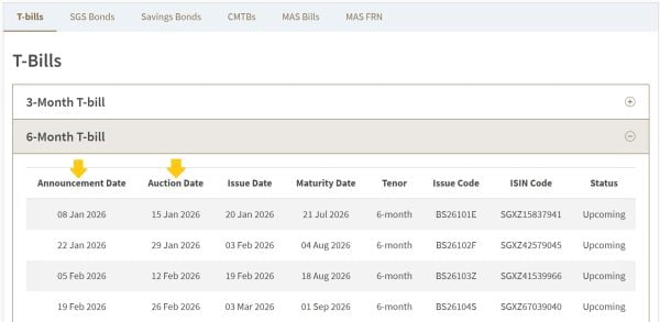 T Bill Singapore BS26107X Yield Trends and Insights - My Sweet Retirement